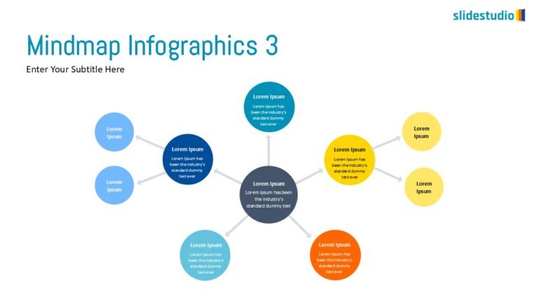 Mindmap Infographics 3 - SlideStudio