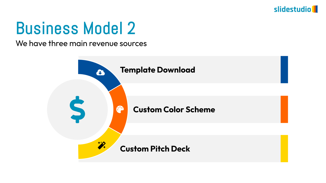 Business Model 2 - SlideStudio