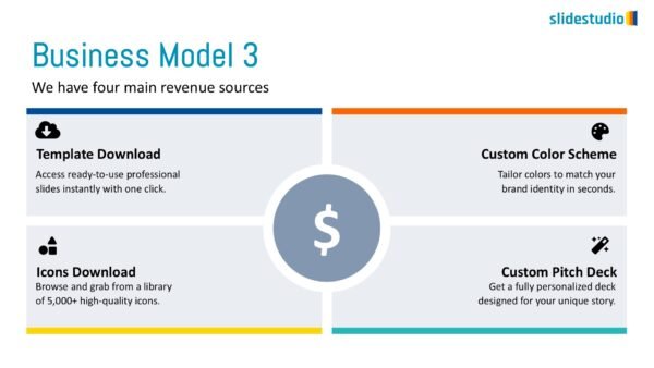 Business Model 3 - SlideStudio